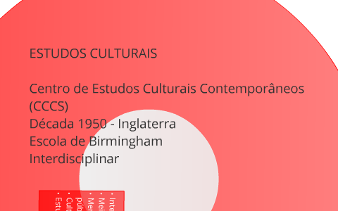 Watching Dallas - Ien Ang (1985) by Cacau Freire on Prezi