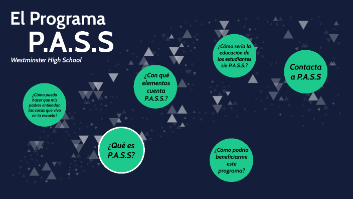 PBL P.A.S.S by Christian Payan Arostegui on Prezi