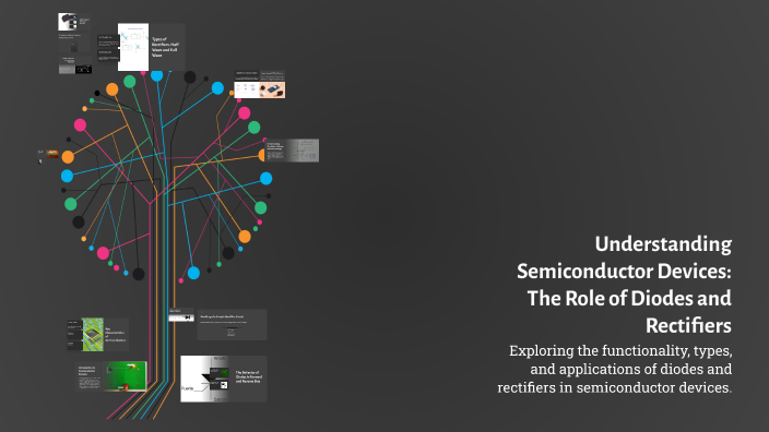 Understanding Semiconductor Devices: The Role of Diodes and Rectifiers ...