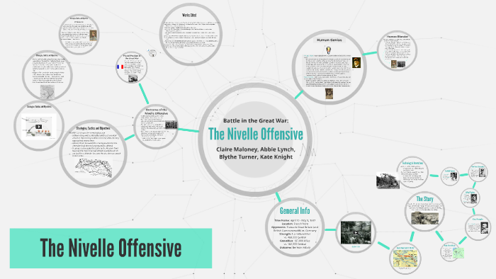 The Nivelle Offensive by Claire Maloney on Prezi