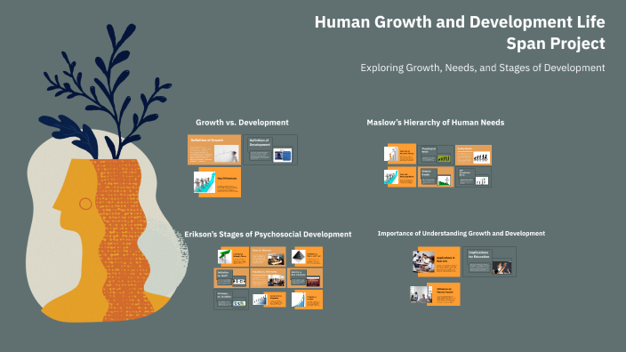 Human growth and development life span project by Jeremiah Mitchell on ...