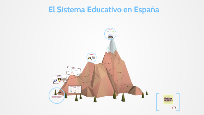 El Sistema Educativo en España by Emilio Cifuentes Simón on Prezi
