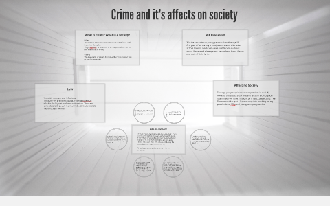 Crime and it's affects on society by Bethany Vinnicombe on Prezi