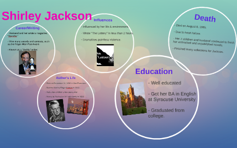 Shirley Jackson by on Prezi