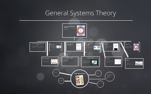 General Systems Theory by Kimberly Battjes on Prezi