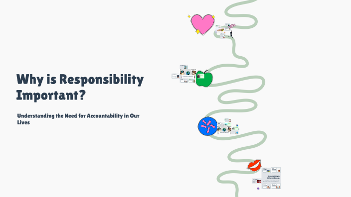 Why is Responsibility Important? by Jomarie Gonzales on Prezi