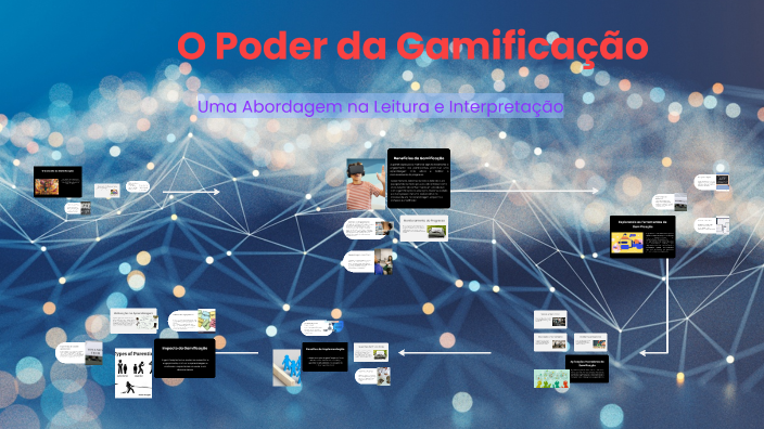 Leitura e Interpretação Sobre Gamificação by Mel Almada on Prezi