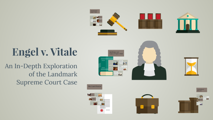 Engel v. Vitale by Caleb Amankwah on Prezi
