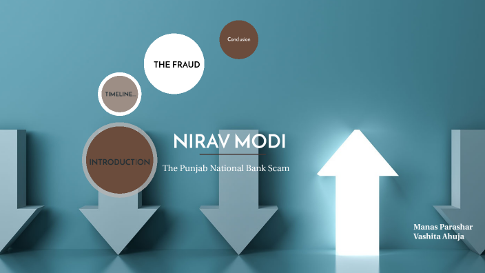 Nirav Modi - PNB Scam by vashita ahuja on Prezi