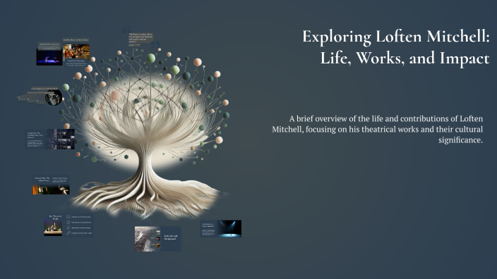 Exploring Loften Mitchell: Life, Works, and Impact by Naji Mcknight on ...