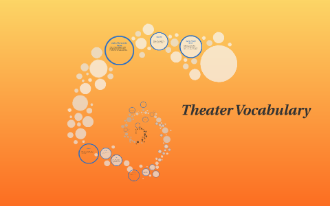 Theater Vocabulary by Dez Apgar on Prezi