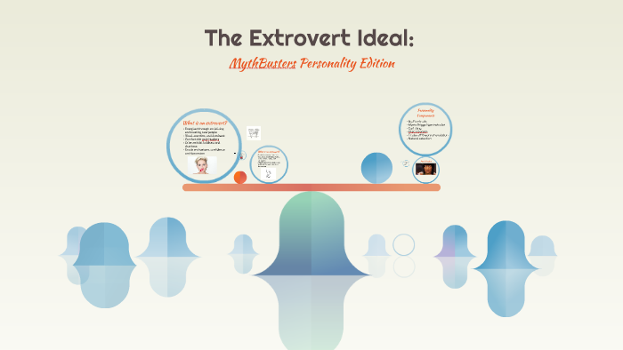 The Extrovert Ideal by Amanda Mell on Prezi