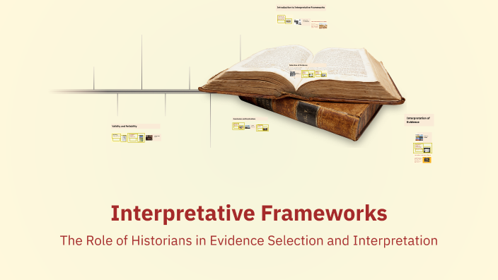 Interpretative Frameworks by Danielle Russano-Simpkins on Prezi