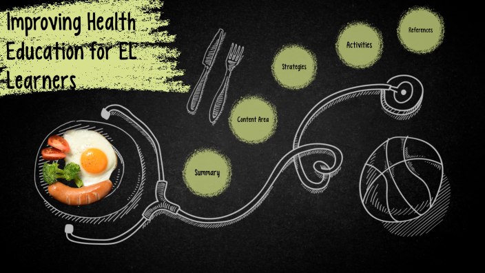 Improving Health Education for EL Students by Jacob Capalbo on Prezi