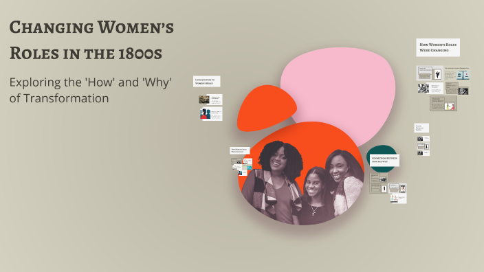 Changing Women’s Roles in the 1800s by Ayden Cantu on Prezi