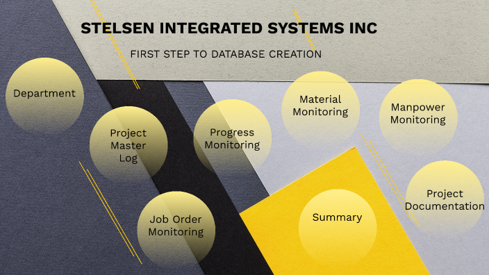 Stelsen Database by Radear Gear Gorospe on Prezi