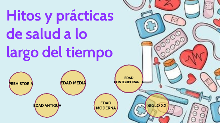 La salud en el tiempo by jimena conde on Prezi