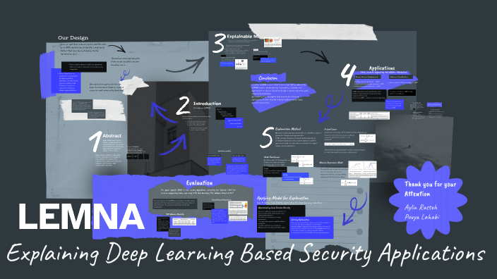 Explaining Deep Learning Based Security Applications By Pouya Lahabi On Prezi