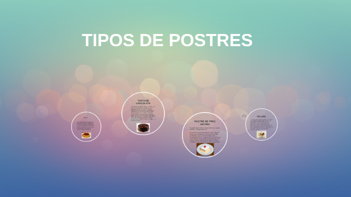 TIPOS DE POSTRES by elvira david on Prezi