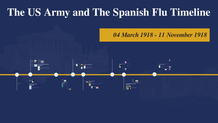 The US Army and The Spanish Flu Timeline by Conrad Brewer on Prezi