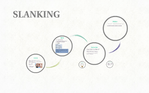 SLANKING by on Prezi