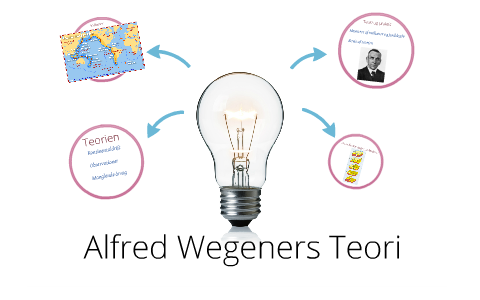 Alfred Wegeners Teori by Anna Seibæk on Prezi