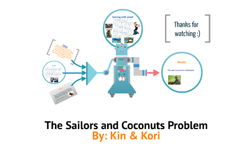 The Sailors and Coconuts Problem by kintaro taniguchi on Prezi