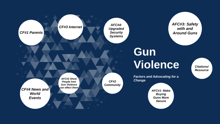 Gun Violence by Student Luke Jewell on Prezi