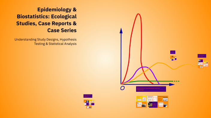 Epidemiology & Biostatistics: Ecological Studies, Case Reports & Case ...