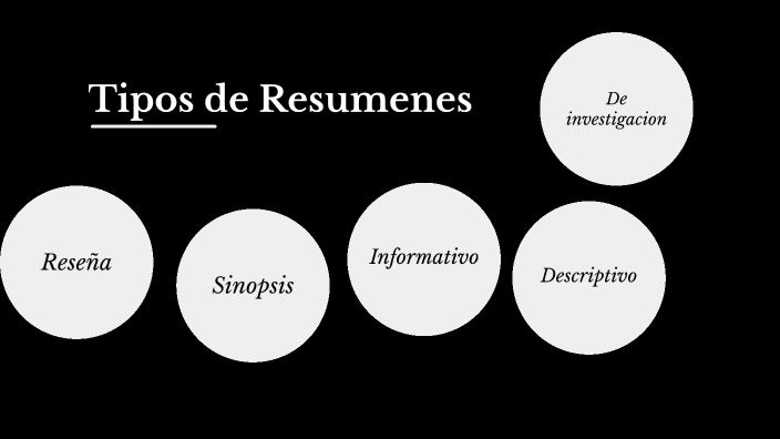 Tipos De Resumenes by Valentina Aguirre on Prezi