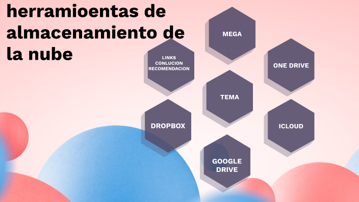 5 mejores herramientas de almanenamiento de la nube by Alisson Rivera on Prezi