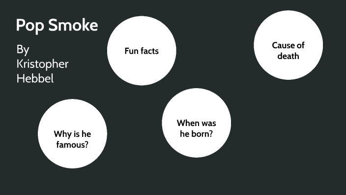 Pop Smoke by Kristopher Hebbel on Prezi