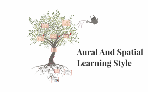 Aural And Spatial Learning Style by Alitthia Gates on Prezi