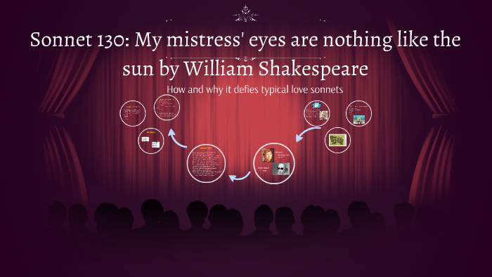 Sonnet 130: My Mistress' Eyes are Nothing Like the Sun by Sherouk ...