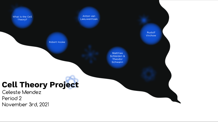 Cell Theory Project by Celeste Mendez on Prezi