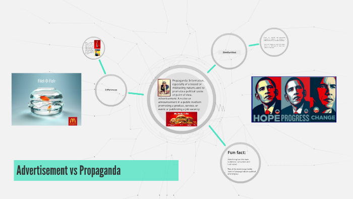 Advertisement vs Propaganda by on Prezi