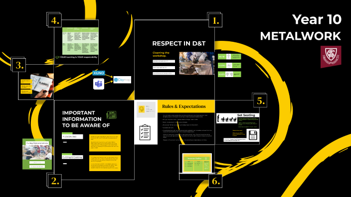 Year 10 Metalwork by Jed Woolford on Prezi