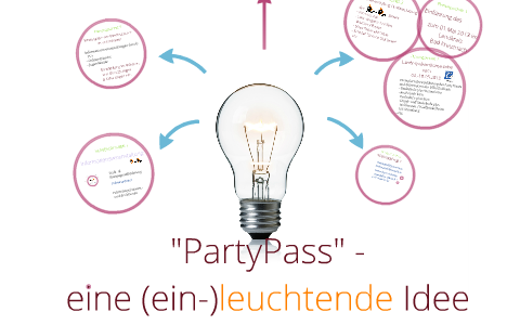 PartyPass by Tanja Form on Prezi