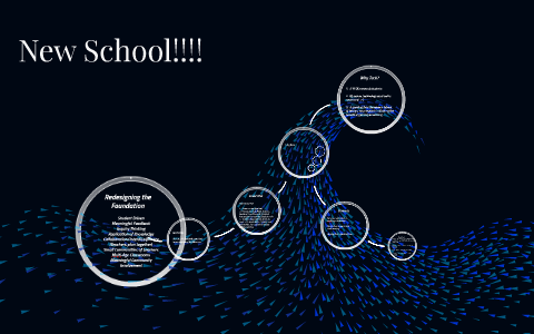 Redesigning the Foundation by Melissa Troxell on Prezi