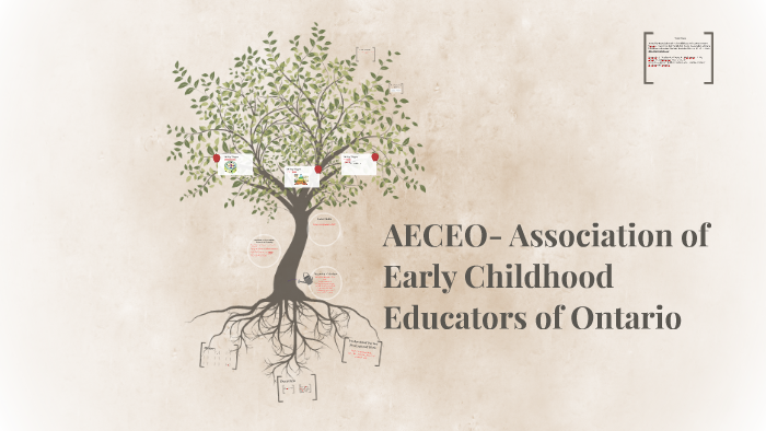 AECEO- Association of Early Childhood Educators of Ontario by Sabrina ...