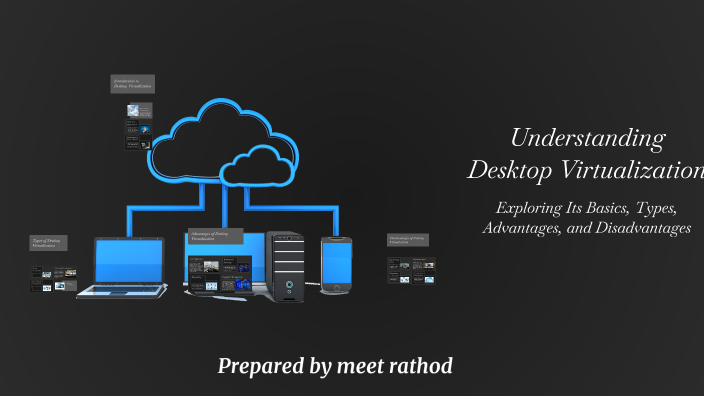 Understanding Desktop Virtualization by Sayko Rathod on Prezi