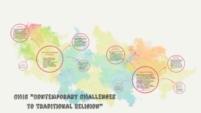 15 "Contemporary Challenges to Traditional Religion" by Joseph Holbrook ...