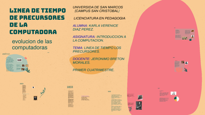 linea de tiempo de precursores de la computadora by Karla Pérez on Prezi