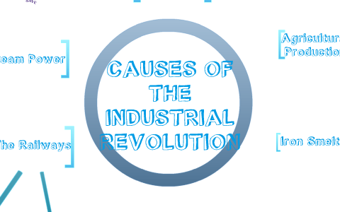 Causes of the Industrial Revolution by Mina Song on Prezi