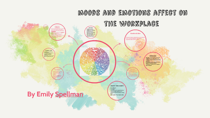 How moods and emotions affect the workplace by Emily Spellman on Prezi