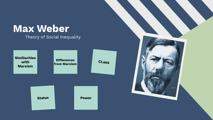 Weber's Theory of Social Inequality by Hanniyah Moiz on Prezi