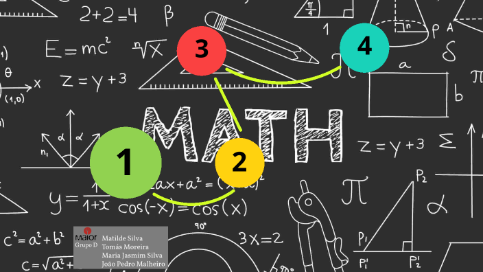 O matemático Al-khwarizmi by Matilde Silva