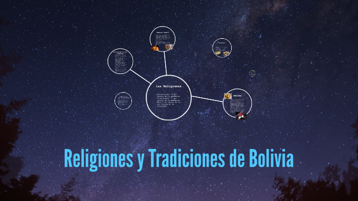 Religiones y Tradiciones de Bolivia by Michael Millington on Prezi