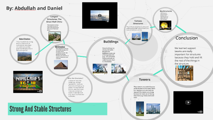 strong and stable structures by Jonny Test on Prezi