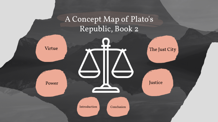 Plato's Republic Mindmap by Eleanor Orser on Prezi